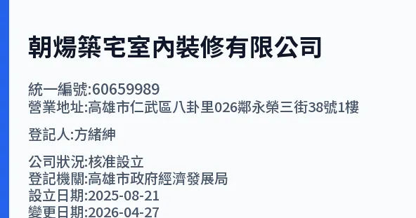朝煬築宅室內裝修有限公司的照片-統編 60659989(高雄市) 公司登記資料與營業項目詳細圖表