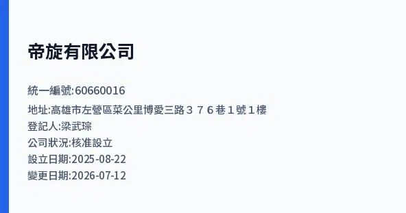 帝旋有限公司的照片-統編 60660016(高雄市) 公司登記資料與營業項目詳細圖表