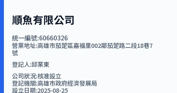 順魚有限公司的照片-統編 60660326(高雄市) 公司登記資料與營業項目詳細圖表