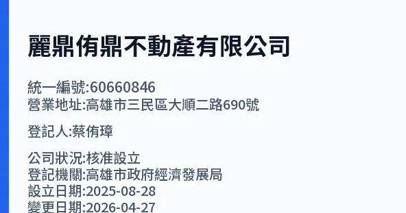 麗鼎侑鼎不動產有限公司的照片-統編 60660846(高雄市) 公司登記資料與營業項目詳細圖表