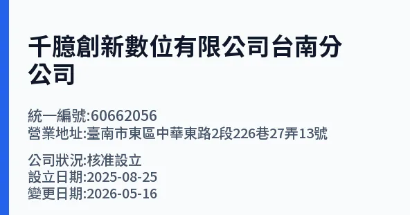千臆創新數位有限公司台南分公司的照片-統編 60662056(臺南市) 公司登記資料與營業項目詳細圖表
