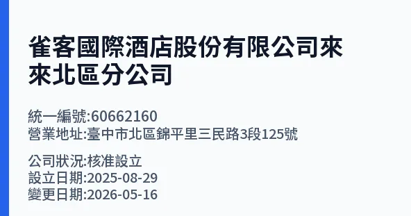 雀客國際酒店股份有限公司來來北區分公司的照片-統編 60662160(臺中市) 公司登記資料與營業項目詳細圖表
