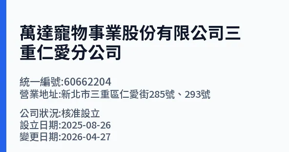 萬達寵物事業股份有限公司三重仁愛分公司的照片-統編 60662204(新北市) 公司登記資料與營業項目詳細圖表