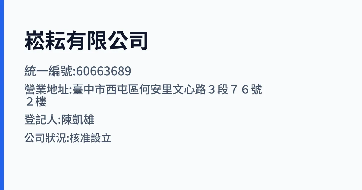 崧耘有限公司 - 統編 60663689(臺中市) 公司登記資料與營業項目詳細圖表