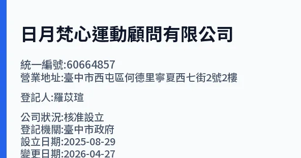 日月梵心運動顧問有限公司的照片-統編 60664857(臺中市) 公司登記資料與營業項目詳細圖表