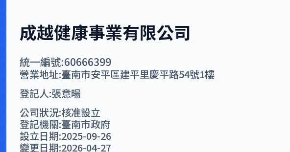 成越健康事業有限公司的照片-統編 60666399(臺南市) 公司登記資料與營業項目詳細圖表