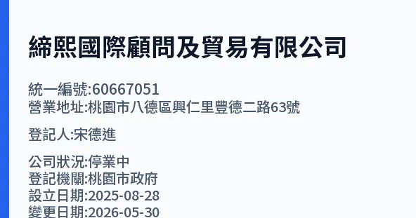 締熙國際顧問及貿易有限公司的照片-統編 60667051(桃園市) 公司登記資料與營業項目詳細圖表