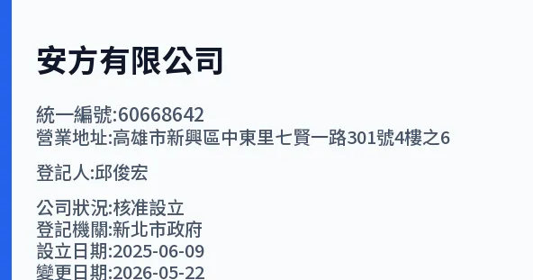 安方有限公司的照片-統編 60668642(新北市) 公司登記資料與營業項目詳細圖表