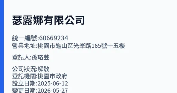 瑟露娜有限公司的照片-統編 60669234(桃園市) 公司登記資料與營業項目詳細圖表