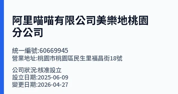 阿里喵喵有限公司美樂地桃園分公司的照片-統編 60669945(桃園市) 公司登記資料與營業項目詳細圖表