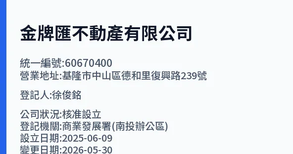 金牌匯不動產有限公司的照片-統編 60670400(基隆市) 公司登記資料與營業項目詳細圖表