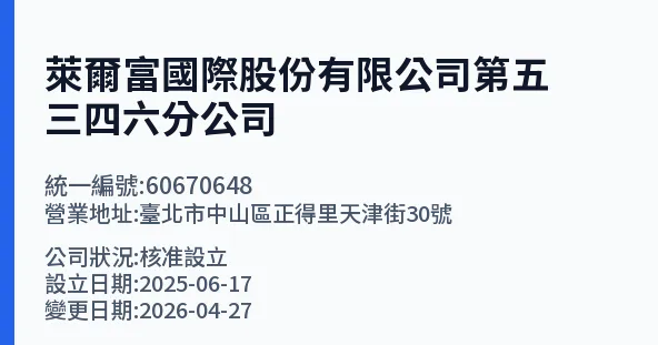 萊爾富國際股份有限公司第五三四六分公司的照片-統編 60670648(臺北市) 公司登記資料與營業項目詳細圖表
