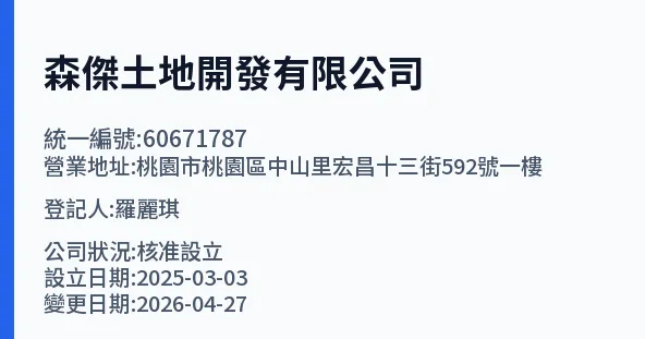 森傑土地開發有限公司的照片-統編 60671787(桃園市) 公司登記資料與營業項目詳細圖表