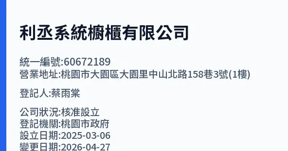 利丞系統櫥櫃有限公司的照片-統編 60672189(桃園市) 公司登記資料與營業項目詳細圖表