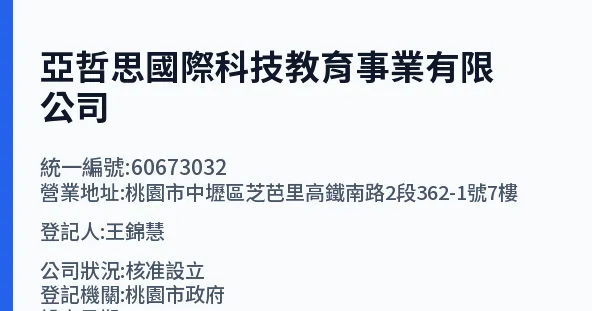 亞哲思國際科技教育事業有限公司的照片-統編 60673032(桃園市) 公司登記資料與營業項目詳細圖表