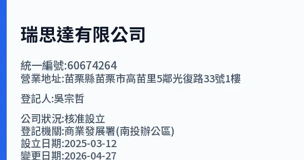 瑞思達有限公司的照片-統編 60674264(苗栗縣) 公司登記資料與營業項目詳細圖表