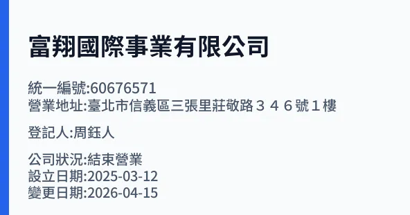 富翔國際事業有限公司的照片-統編 60676571(臺北市) 公司登記資料與營業項目詳細圖表