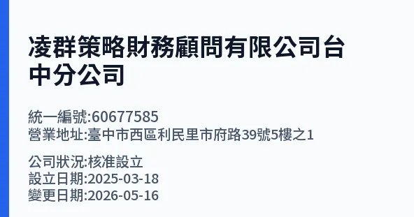 凌群策略財務顧問有限公司台中分公司的照片-統編 60677585(臺中市) 公司登記資料與營業項目詳細圖表