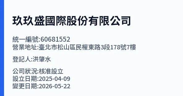 玖玖盛國際股份有限公司的照片-統編 60681552(臺北市) 公司登記資料與營業項目詳細圖表