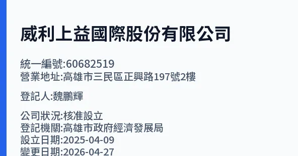 威利上益國際股份有限公司的照片-統編 60682519(高雄市) 公司登記資料與營業項目詳細圖表