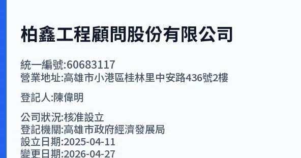 柏鑫工程顧問股份有限公司的照片-統編 60683117(高雄市) 公司登記資料與營業項目詳細圖表