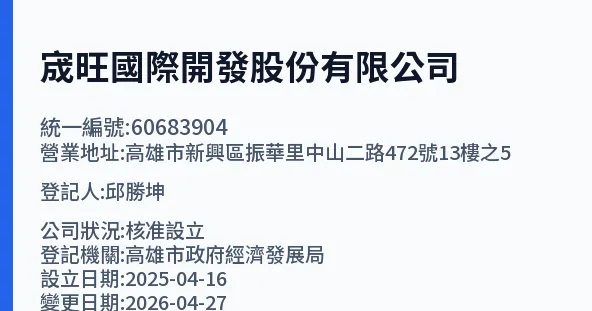宬旺國際開發股份有限公司的照片-統編 60683904(高雄市) 公司登記資料與營業項目詳細圖表