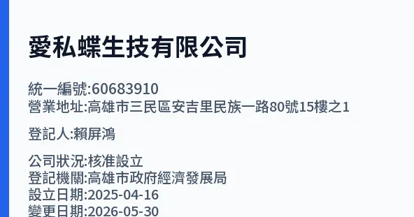 愛私蝶生技有限公司的照片-統編 60683910(高雄市) 公司登記資料與營業項目詳細圖表