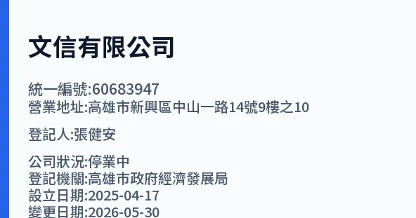 文信有限公司的照片-統編 60683947(高雄市) 公司登記資料與營業項目詳細圖表