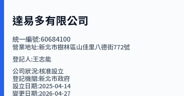 達易多有限公司的照片-統編 60684100(新北市) 公司登記資料與營業項目詳細圖表