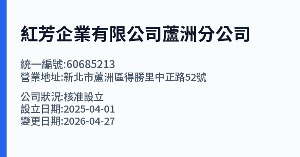 紅芳企業有限公司蘆洲分公司的照片-統編 60685213(新北市) 公司登記資料與營業項目詳細圖表
