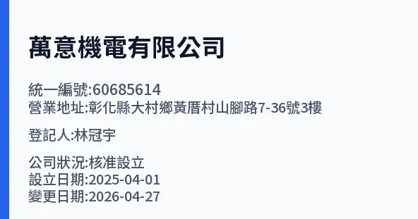 萬意機電有限公司的照片-統編 60685614(彰化縣) 公司登記資料與營業項目詳細圖表