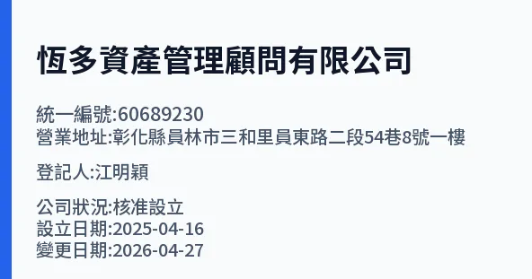 恆多資產管理顧問有限公司的照片-統編 60689230(彰化縣) 公司登記資料與營業項目詳細圖表
