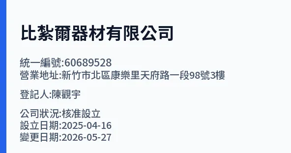 比紮爾器材有限公司的照片-統編 60689528(新竹市) 公司登記資料與營業項目詳細圖表