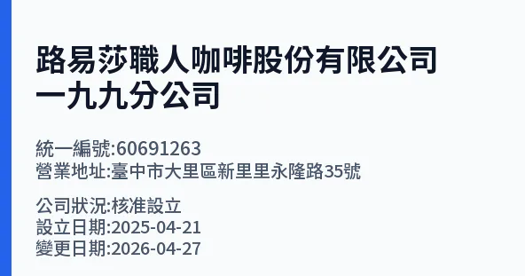 路易莎職人咖啡股份有限公司一九九分公司的照片-統編 60691263(臺中市) 公司登記資料與營業項目詳細圖表
