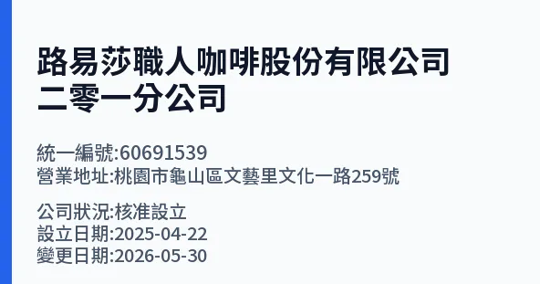 路易莎職人咖啡股份有限公司二零一分公司的照片-統編 60691539(桃園市) 公司登記資料與營業項目詳細圖表