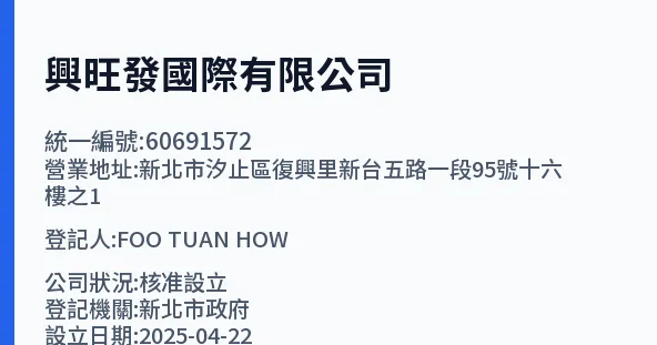興旺發國際有限公司的照片-統編 60691572(新北市) 公司登記資料與營業項目詳細圖表