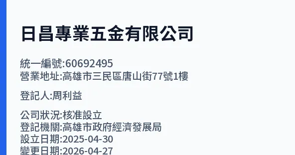 日昌專業五金有限公司的照片-統編 60692495(高雄市) 公司登記資料與營業項目詳細圖表