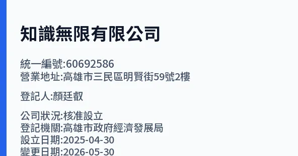 知識無限有限公司的照片-統編 60692586(高雄市) 公司登記資料與營業項目詳細圖表