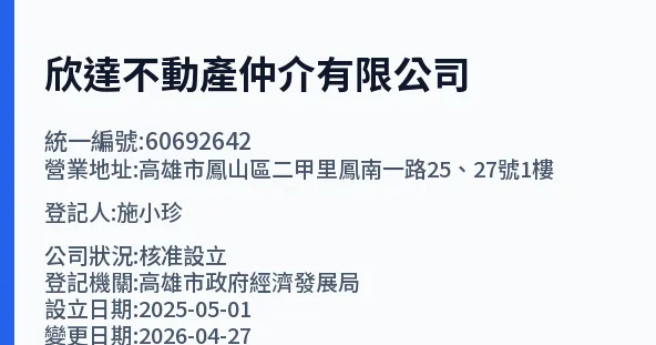 欣達不動產仲介有限公司的照片-統編 60692642(高雄市) 公司登記資料與營業項目詳細圖表