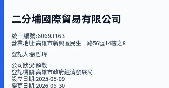 二分埔國際貿易有限公司的照片-統編 60693163(高雄市) 公司登記資料與營業項目詳細圖表