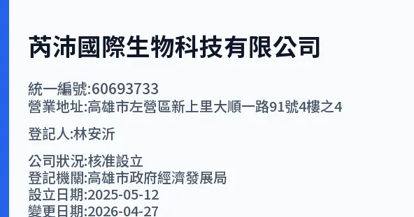 芮沛國際生物科技有限公司的照片-統編 60693733(高雄市) 公司登記資料與營業項目詳細圖表