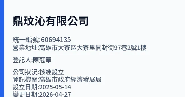 鼎玟沁有限公司的照片-統編 60694135(高雄市) 公司登記資料與營業項目詳細圖表