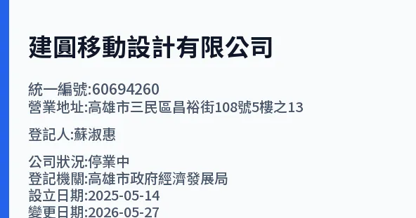 建圓移動設計有限公司的照片-統編 60694260(高雄市) 公司登記資料與營業項目詳細圖表