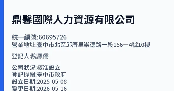 鼎馨國際人力資源有限公司的照片-統編 60695726(臺中市) 公司登記資料與營業項目詳細圖表