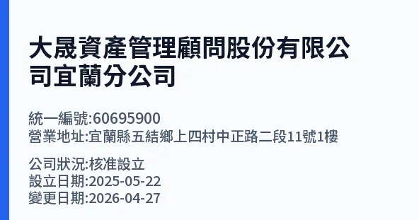 大晟資產管理顧問股份有限公司宜蘭分公司的照片-統編 60695900(宜蘭縣) 公司登記資料與營業項目詳細圖表