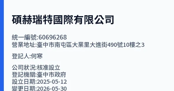 碩赫瑞特國際有限公司的照片-統編 60696268(臺中市) 公司登記資料與營業項目詳細圖表