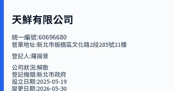 天鮮有限公司的照片-統編 60696680(新北市) 公司登記資料與營業項目詳細圖表