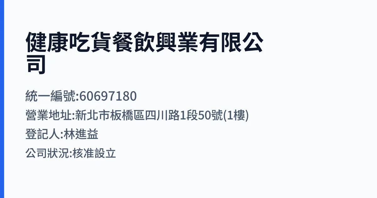 健康吃貨餐飲興業有限公司 - 統編 60697180(新北市) 公司登記資料與營業項目詳細圖表