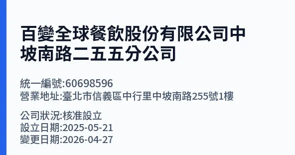 百變全球餐飲股份有限公司中坡南路二五五分公司的照片-統編 60698596(臺北市) 公司登記資料與營業項目詳細圖表