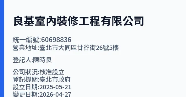 良基室內裝修工程有限公司的照片-統編 60698836(臺北市) 公司登記資料與營業項目詳細圖表